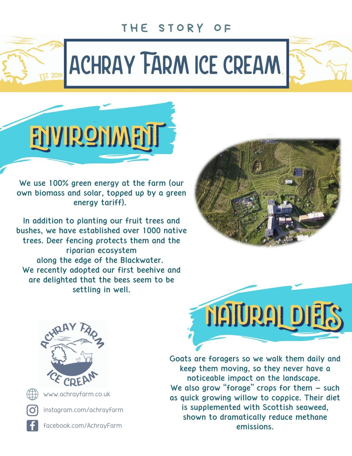 Ice Cream – Achray Farm